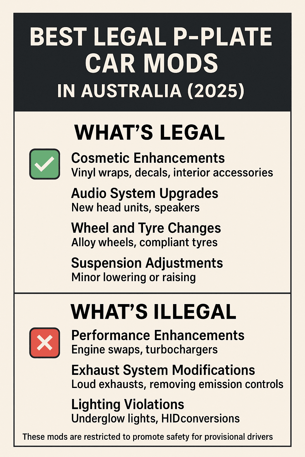 Best Legal P-Plate Car Mods in Australia (2025) – DriftnDrive
